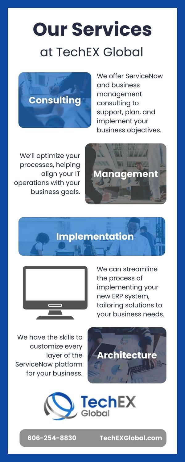 ServiceNow Architecture from TechEX Global — Get Started! - TechEX Global